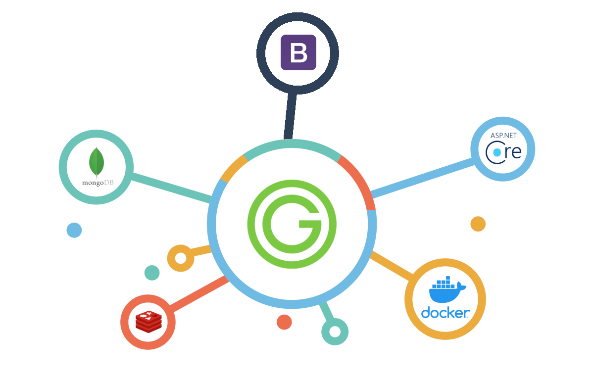 More than just an e-commerce platform. GrandNode is the most advanced e-commerce platform at the ...